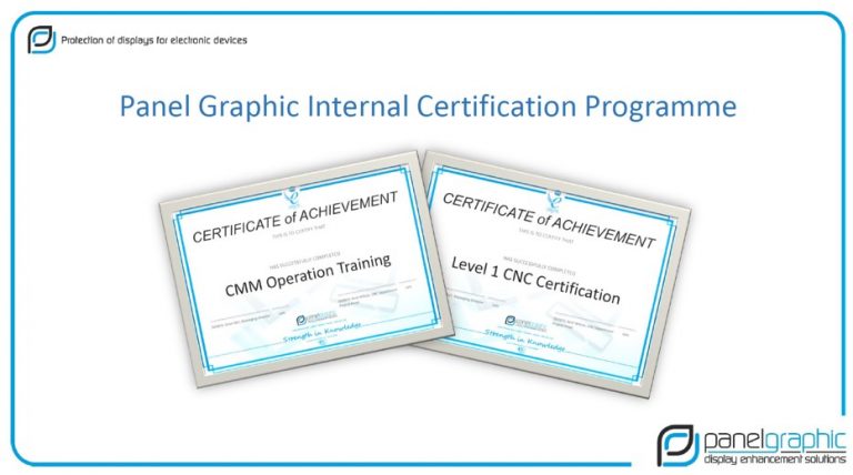 Level 1 CMM Certification Completions! [2020]